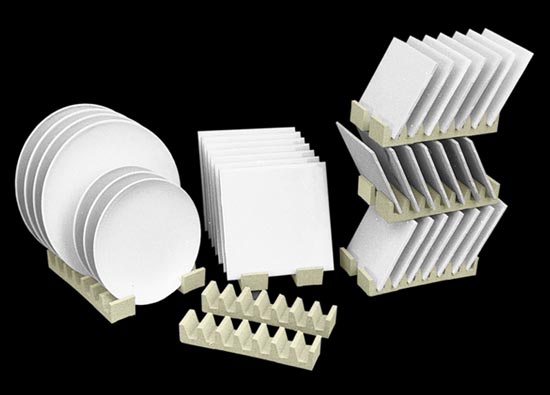 Plate Setters - National Artcraft